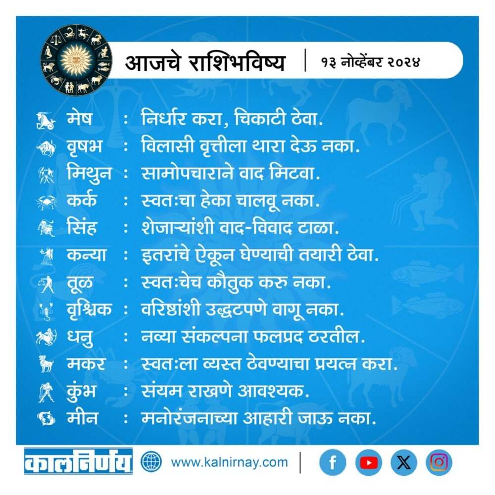 Kalnirnay September 2024: कालनिर्णय सप्टेंबर २०२४