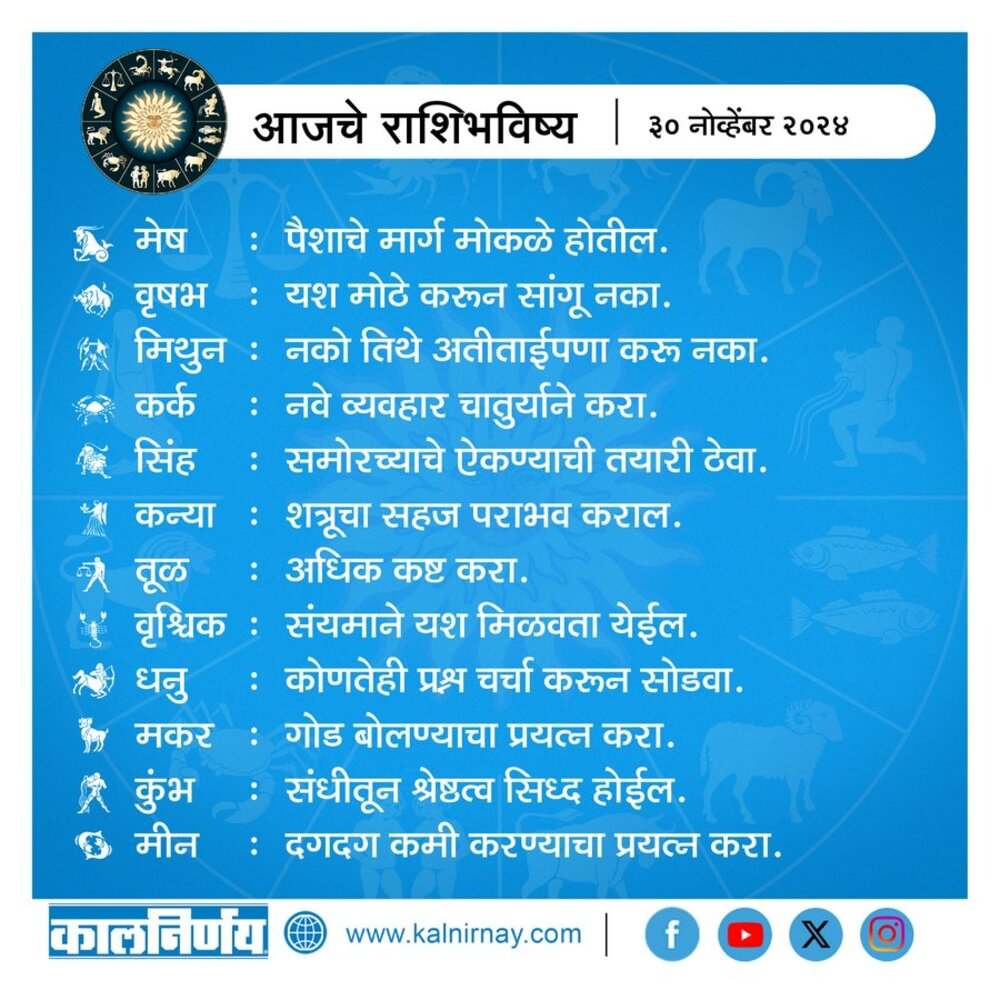 Kalnirnay August 2024: कालनिर्णय ऑगस्ट २०२४