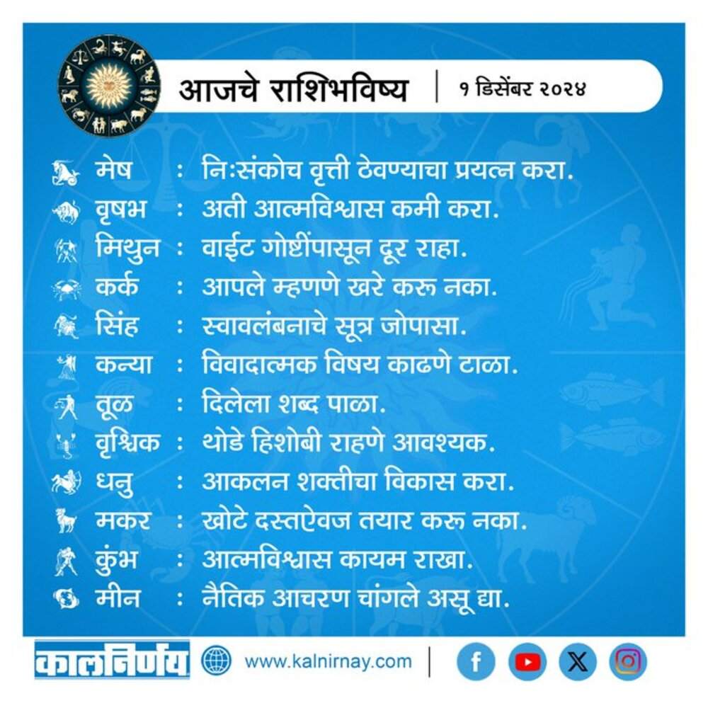 Kalnirnay December 2024: कालनिर्णय डिसेंबर २०२४