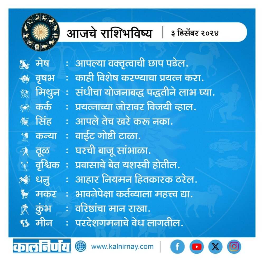 Kalnirnay December 2024: कालनिर्णय डिसेंबर २०२४