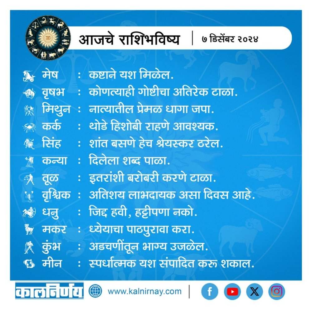 Kalnirnay September 2024: कालनिर्णय सप्टेंबर २०२४