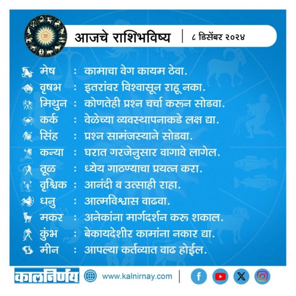 Kalnirnay December 2024: कालनिर्णय डिसेंबर २०२४