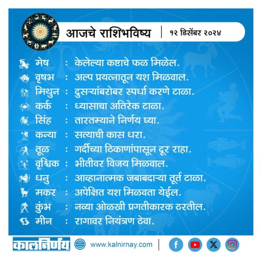 Kalnirnay December 2025: कालनिर्णय डिसेंबर २०२५