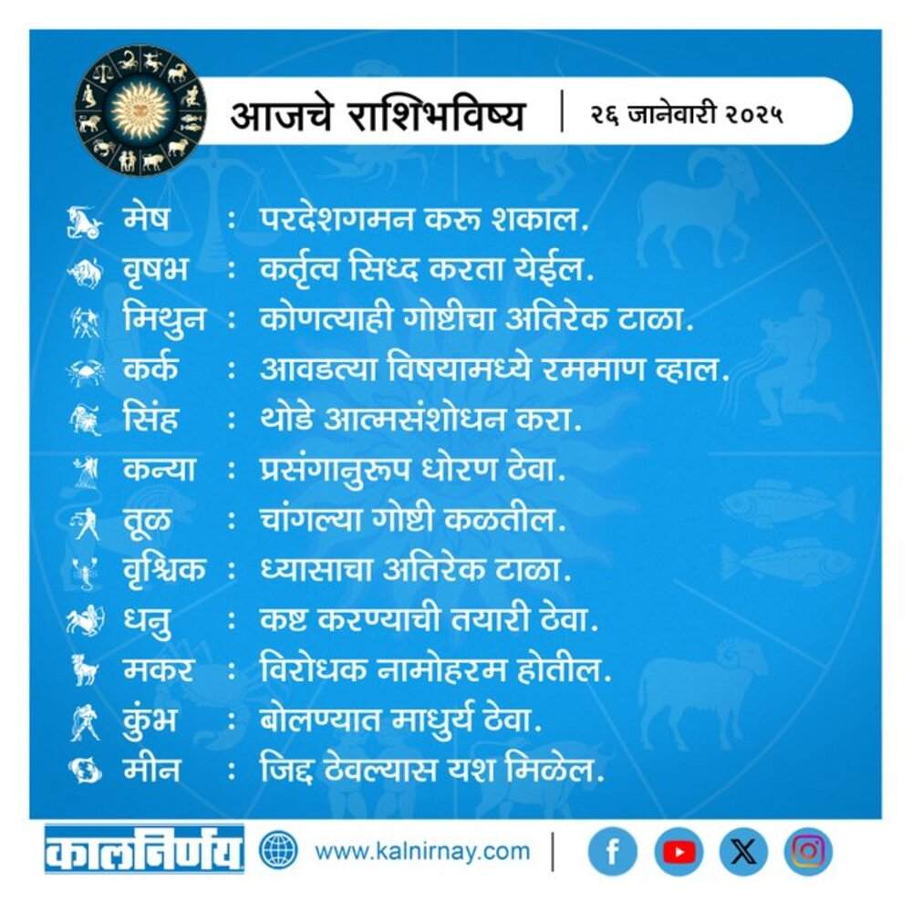 Kalnirnay September 2025: कालनिर्णय सप्टेंबर २०२५