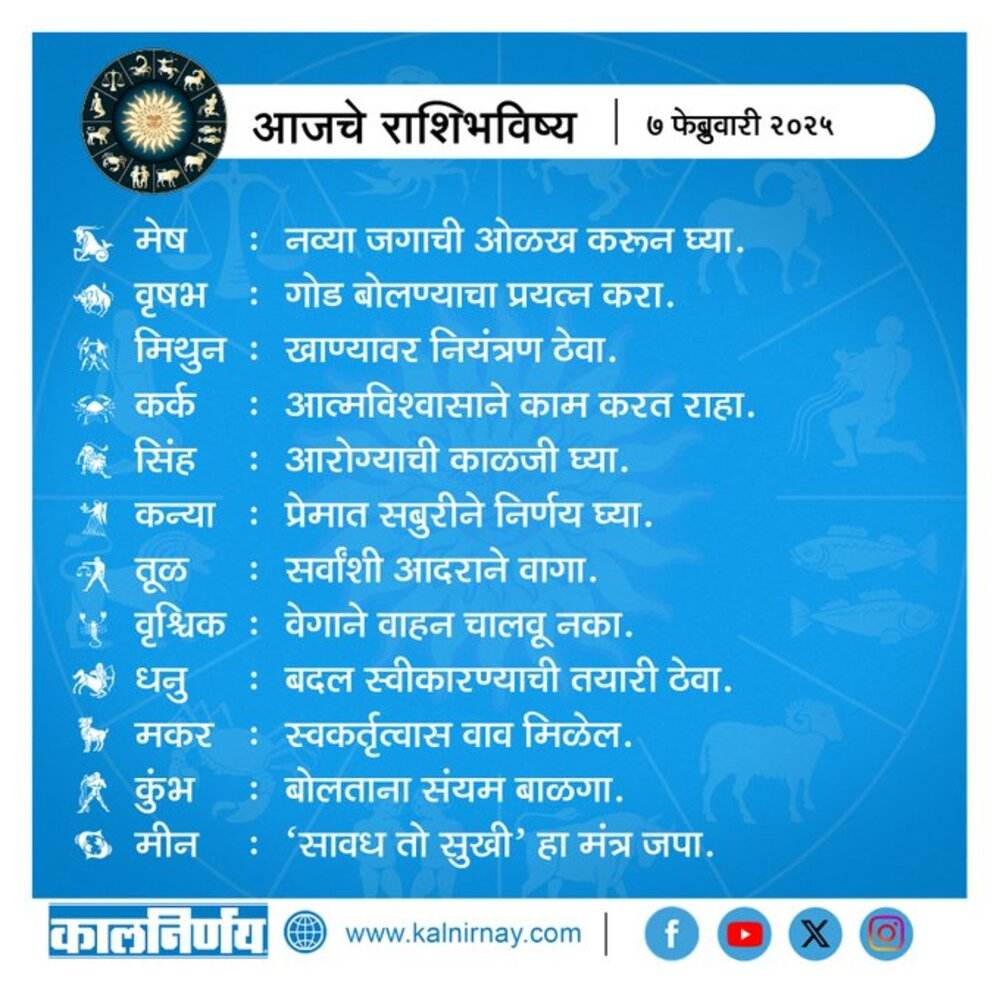 Kalnirnay August 2025: कालनिर्णय ऑगस्ट २०२५