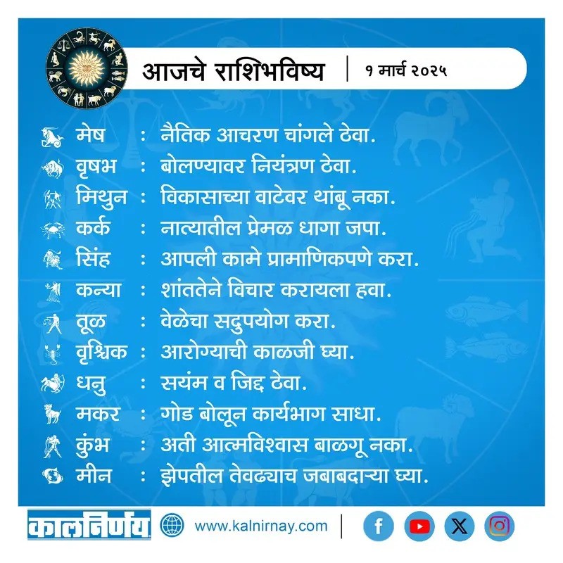 Kalnirnay September 2025: कालनिर्णय सप्टेंबर २०२५