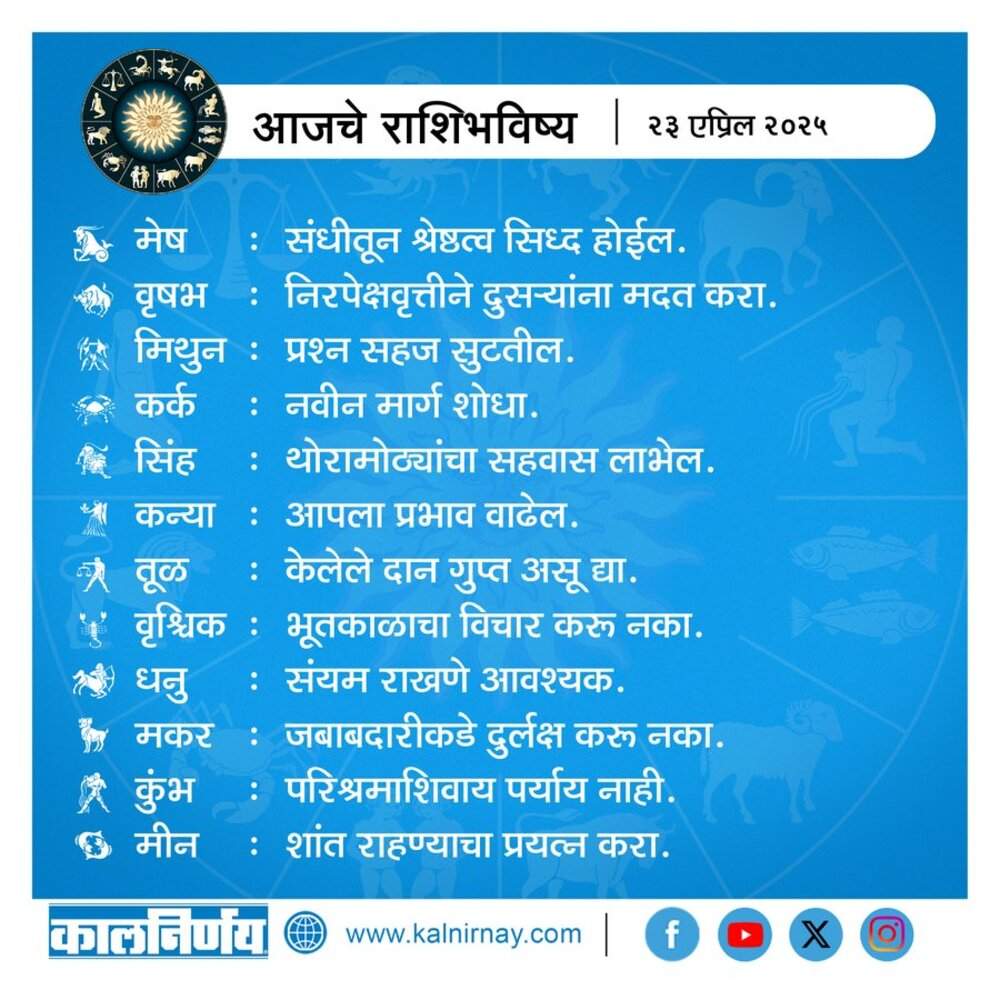 Kalnirnay April 2025: कालनिर्णय एप्रिल २०२५